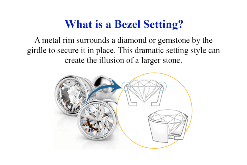 Bezel Engagement Rings: Things You Need to Know