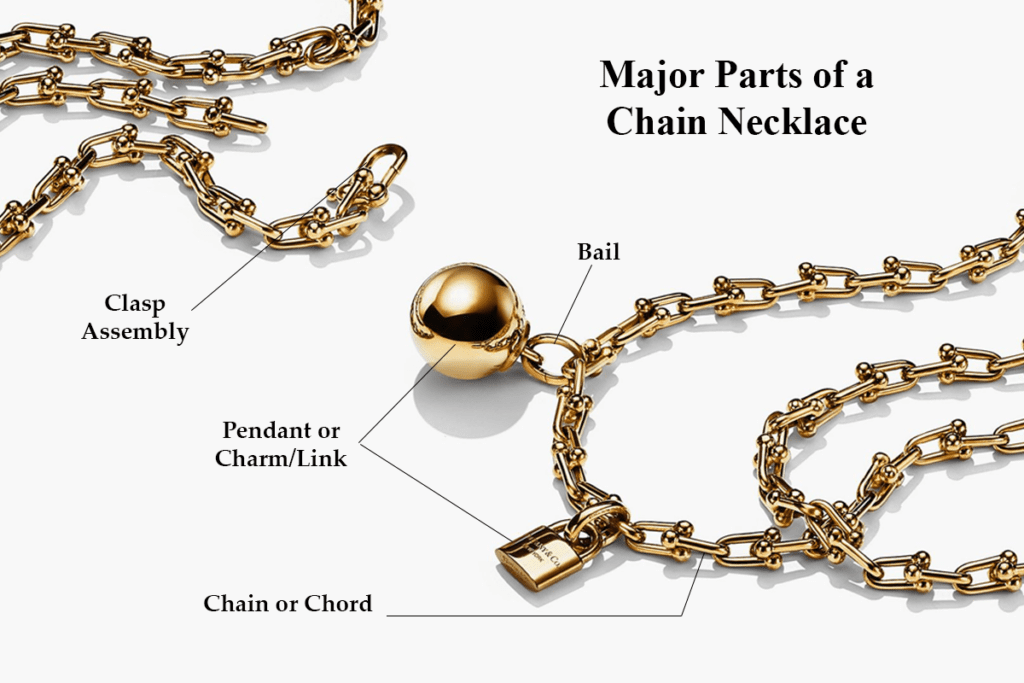 Types of Chain Necklace: Which One Suits You Best?
